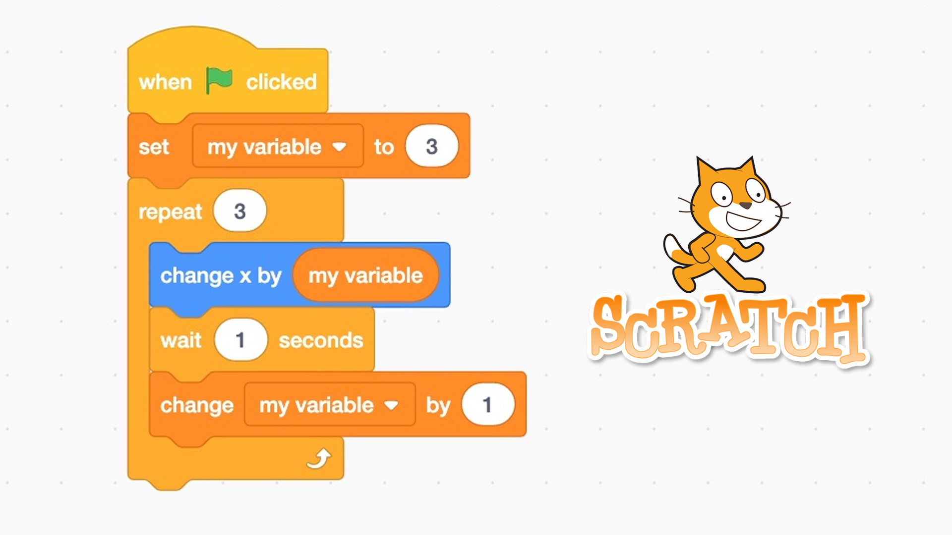 Scratching The Surface What Is A Variable In Scratch 